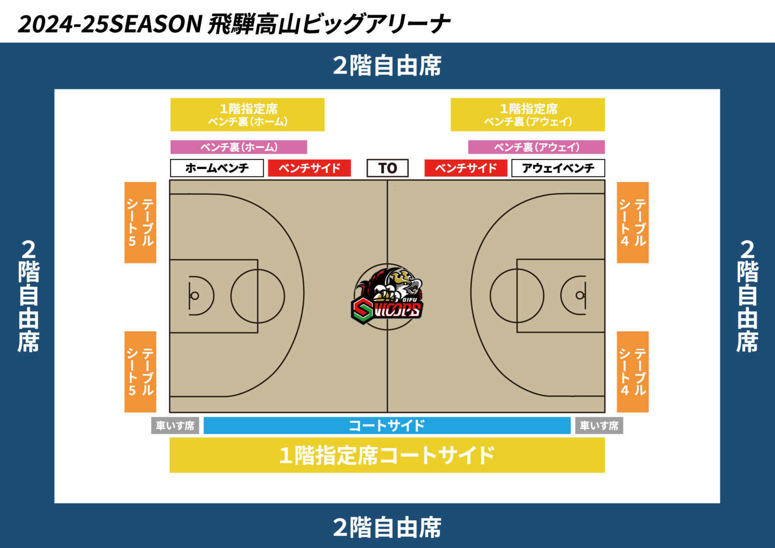 2024-25SEASON チケット概要決定のお知らせ | 岐阜スゥープス[GIFU SWOOPS] B.LEAGUE B3
