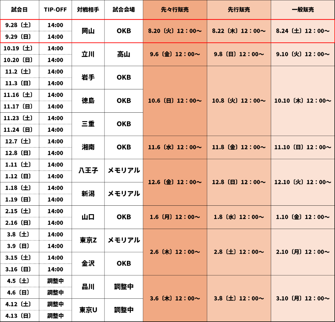 2024-25SEASON チケット概要決定のお知らせ | 岐阜スゥープス[GIFU SWOOPS] B.LEAGUE B3